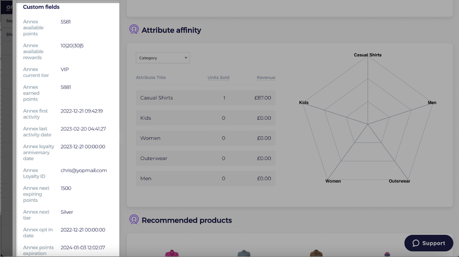 Setting Up An Annex Cloud Integration Ometria Help Centre