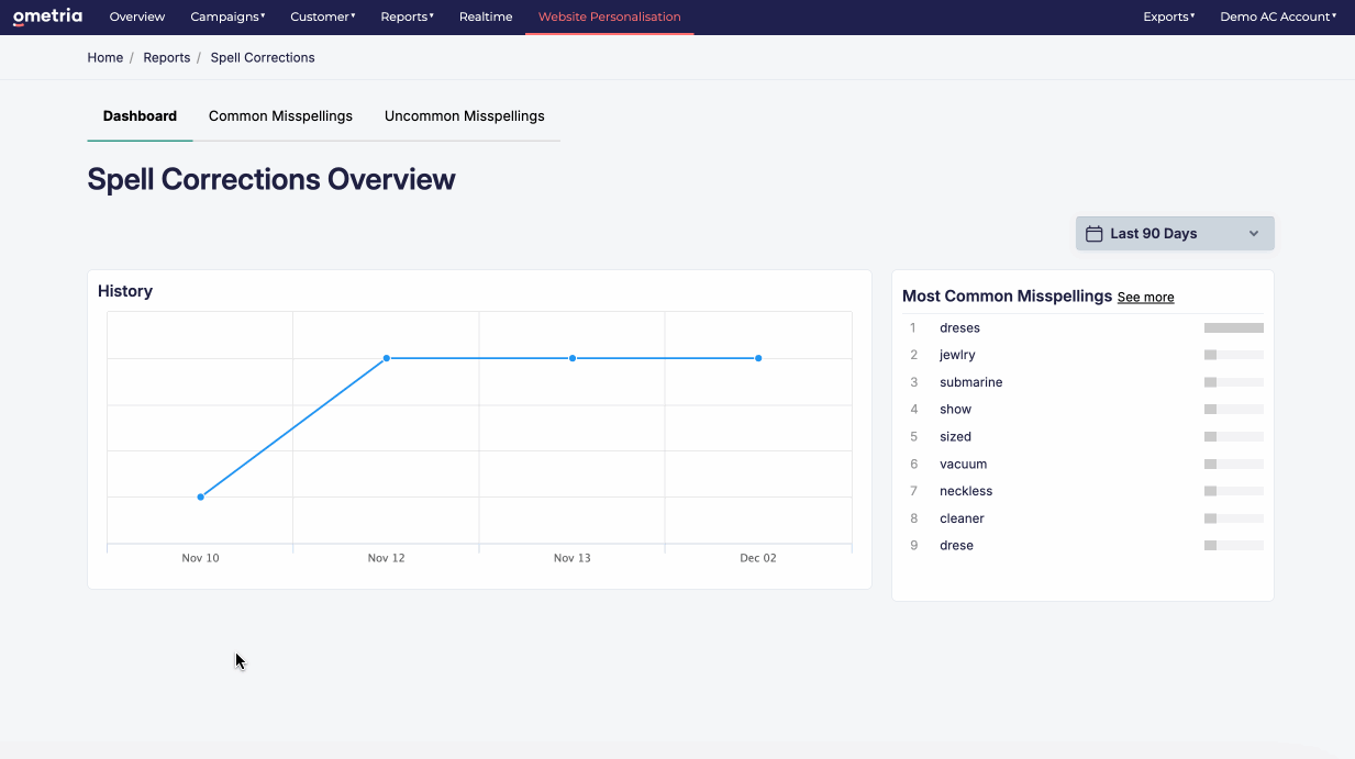 Spell correction report – Ometria Help Centre