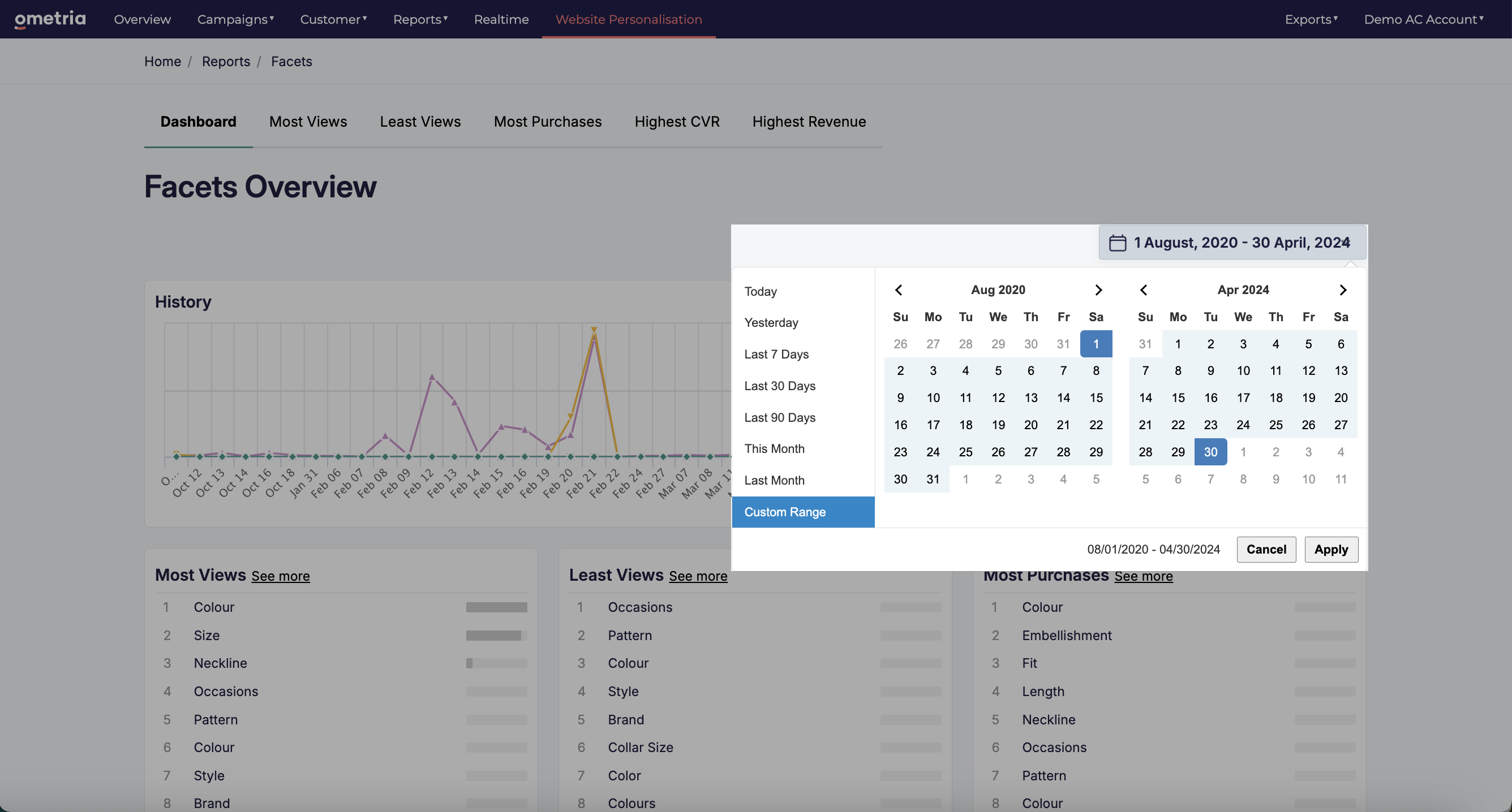Facets report – Ometria Help Centre