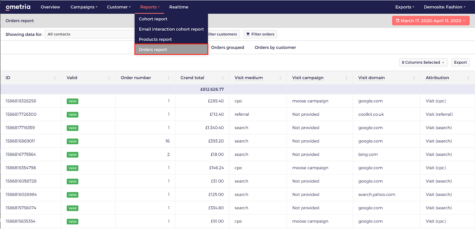 Orders report – Ometria Help Centre