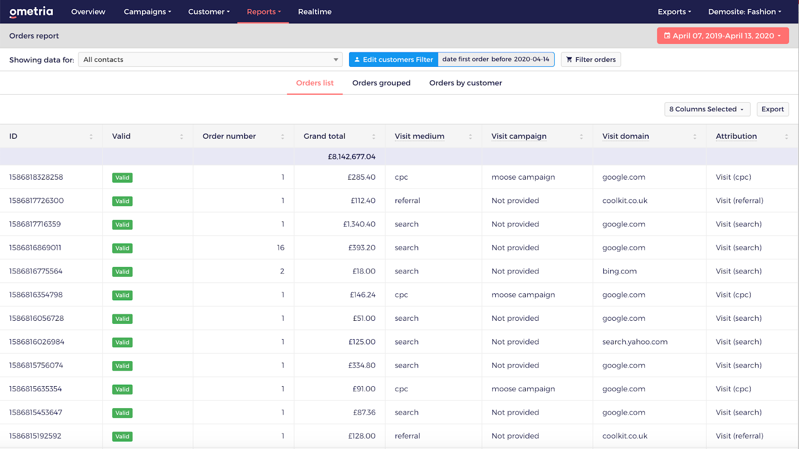Orders list in the orders report – Ometria Help Centre